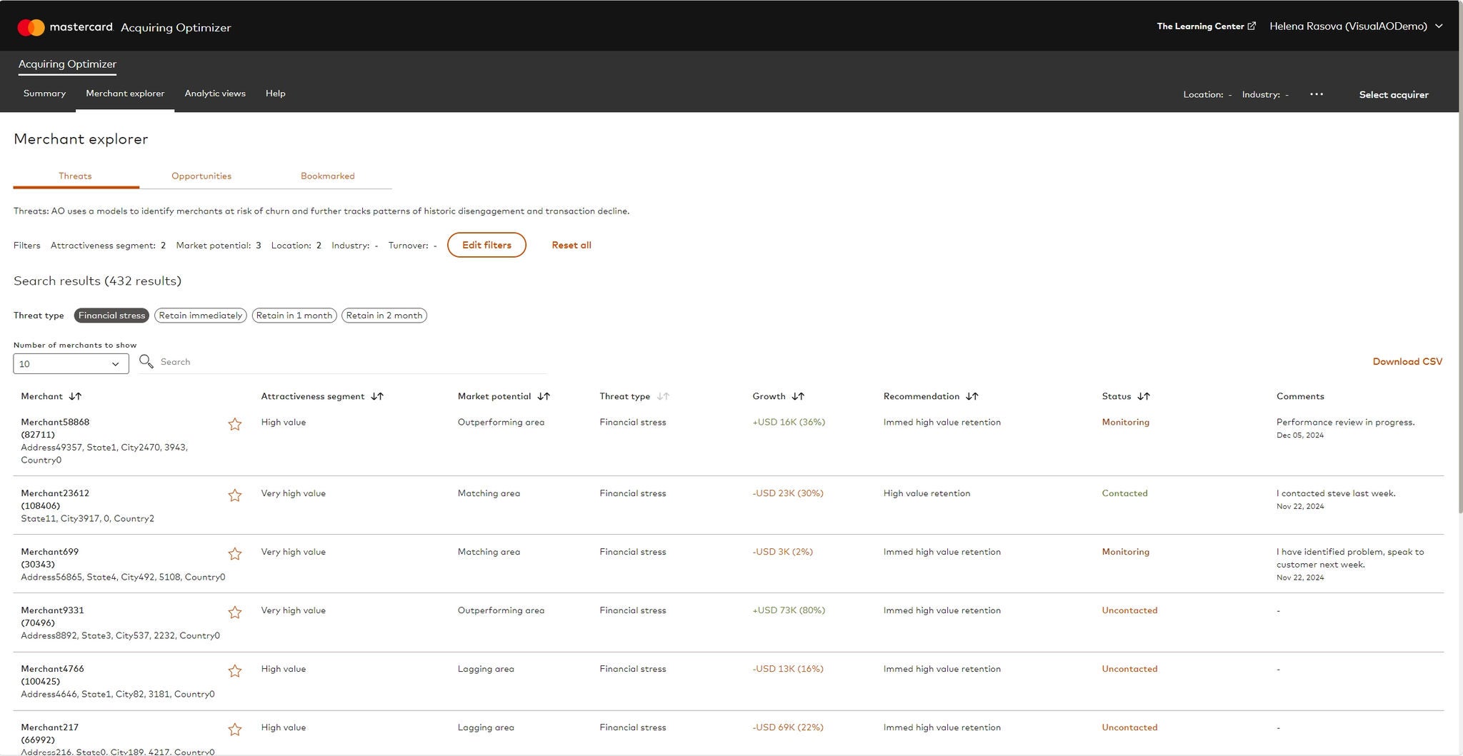 Optimizator pridobivanja - Mastercard Data & Services