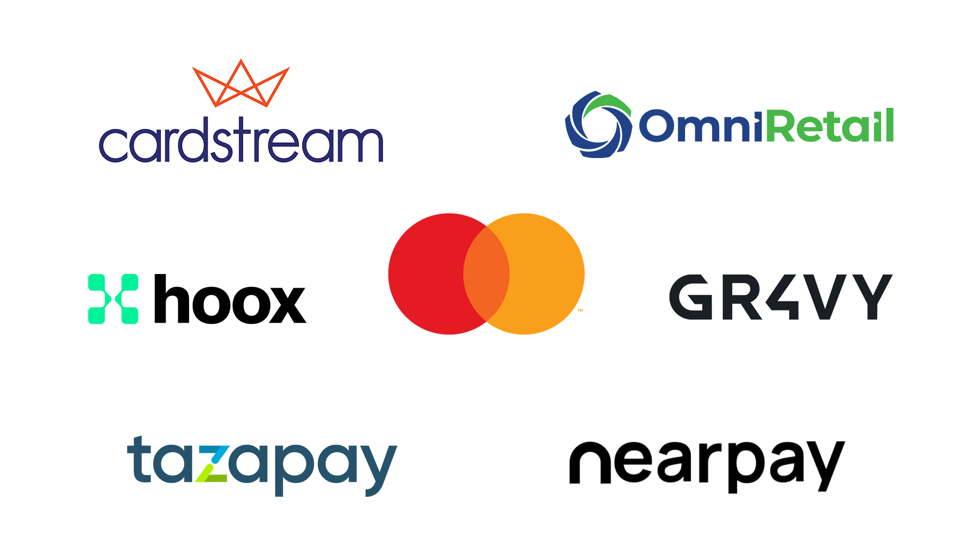 Mastercard launches engagement program for startups extending the reach ...