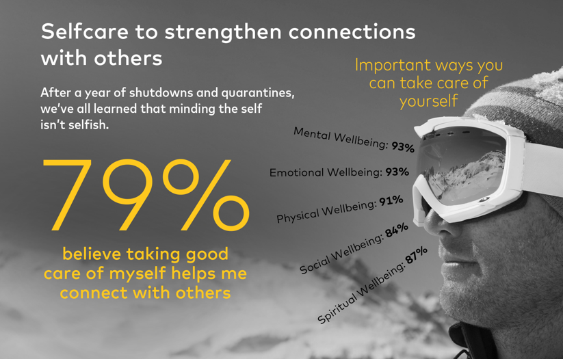 New Mastercard Experience Research | Mastercard Newsroom