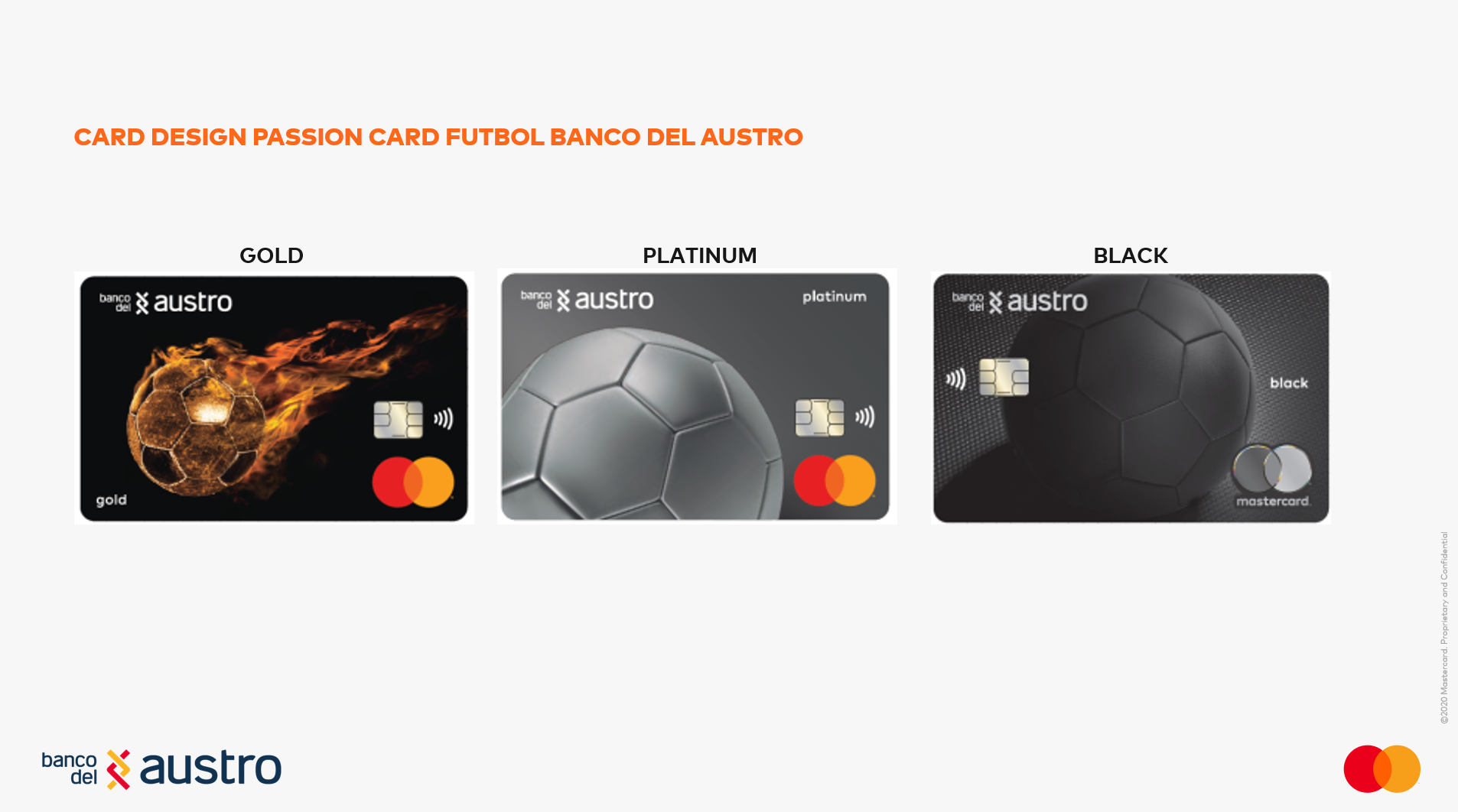 Banco del Austro y Mastercard lanzan la “Tarjeta Fútbol BDA” primera ...
