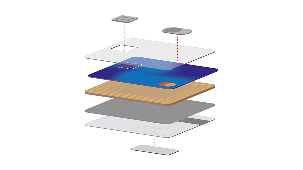 Mastercard Leads the Payments Industry Forward to a More Sustainable ...